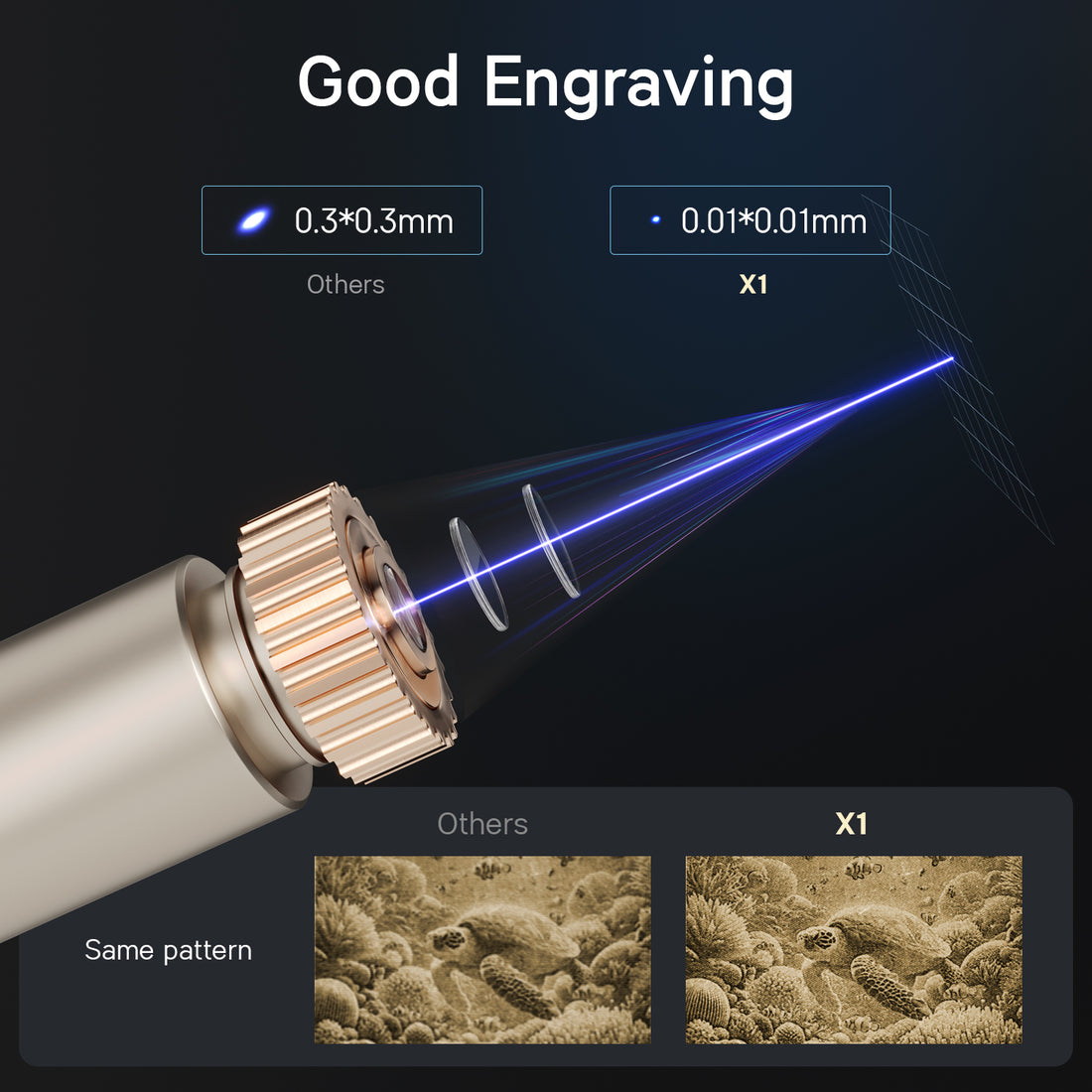 WAINLUX X1 10W Laser Engraver Machine